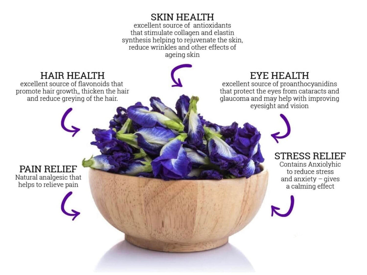 Dried Blue Butterfly Pea Flowers (50g) - TRIO PACK – THE BETTER LIFE SHOP
